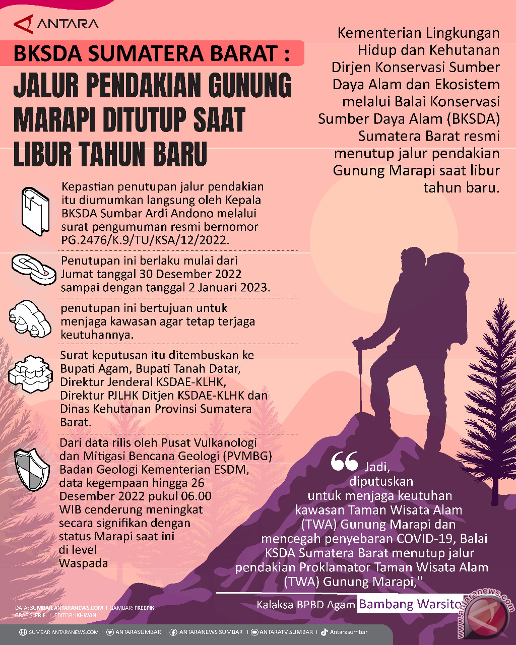Bksda Sumatera Barat Jalur Pendakian Gunung Marapi Ditutup Saat Libur