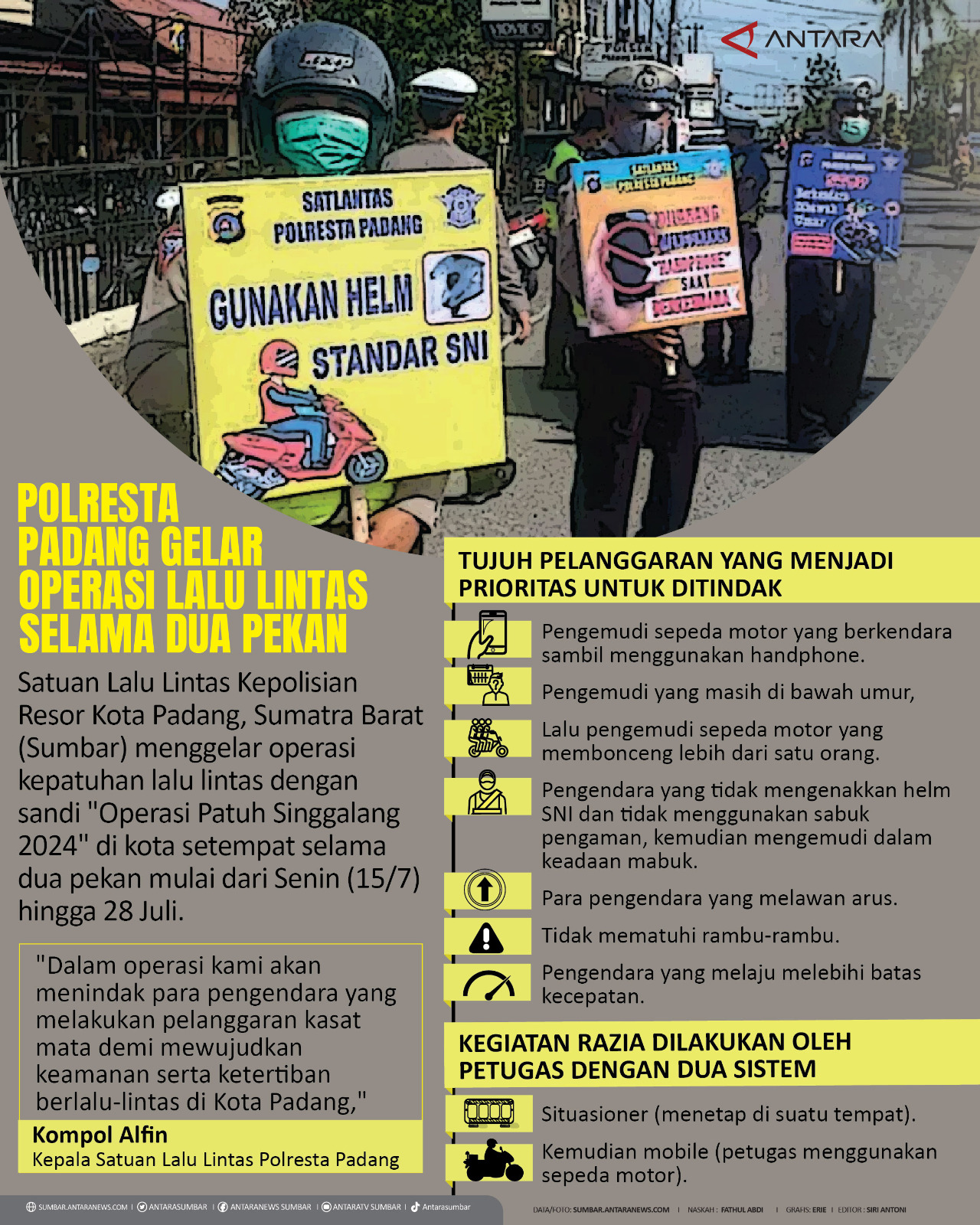 Polresta Padang gelar operasi lalu lintas selama dua pekan - Infografik ... Polresta Padang gelar operasi lalu lintas selama dua pekan - Infografik ...